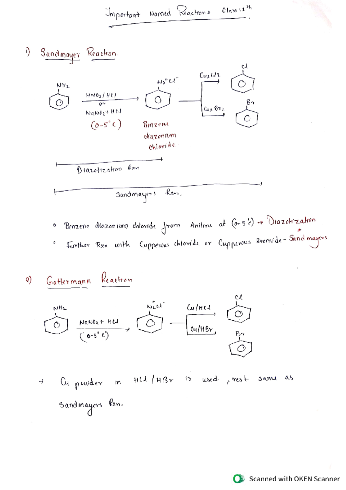 All imp named reactions - Important Named Reactions Class 12th 1 ...