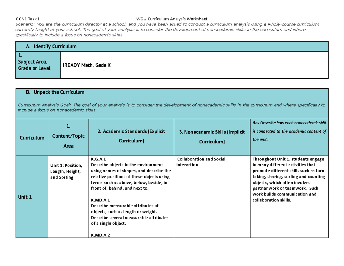 GGN1 Task 1: WGU Curriculum Analysis on Nonacademic Skills in IREADY ...