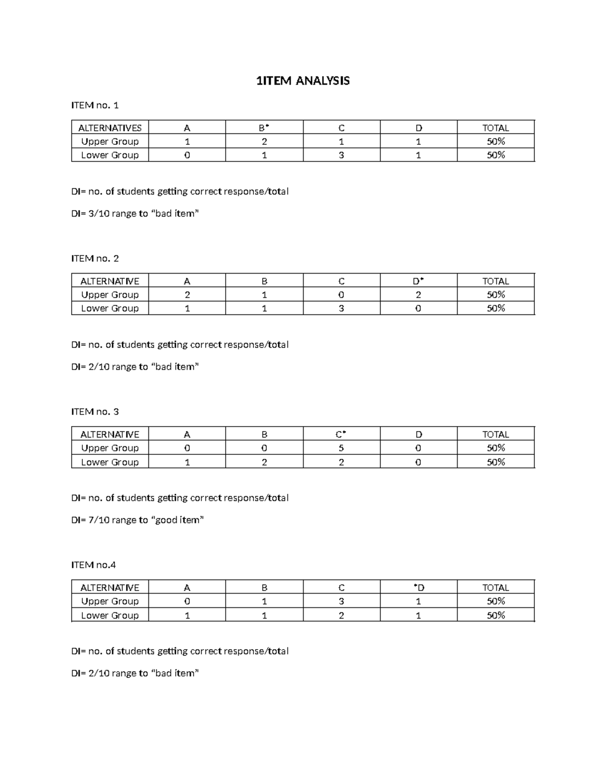 ITEM Analysis - 1ITEM ANALYSIS ITEM no. 1 ALTERNATIVES A B* C D TOTAL ...