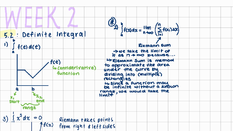 WEEK 2 C2: Definite Integrals & Riemann Sums Overview - Studocu