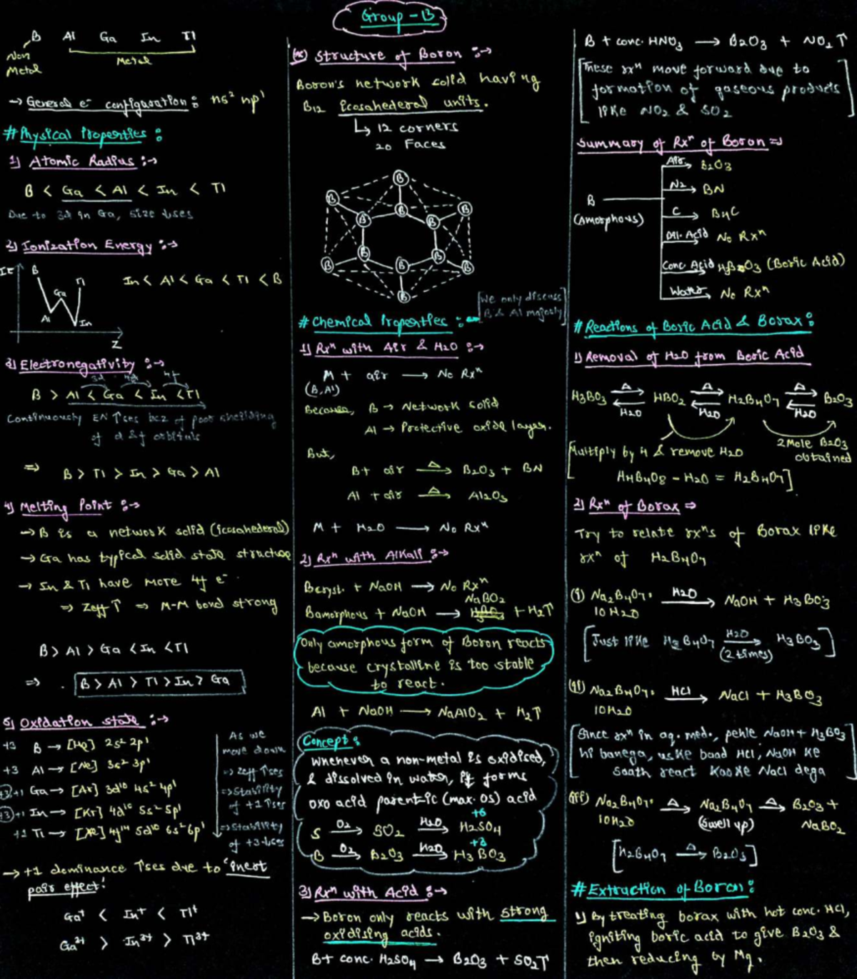 P-Block Elements: Comprehensive Study Notes (R) - Studocu