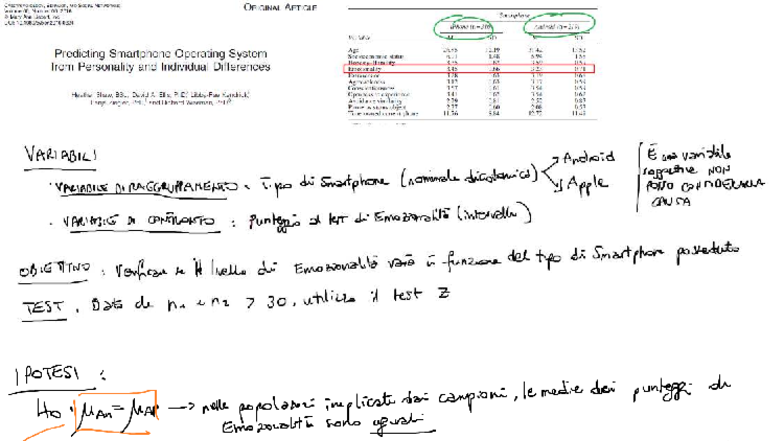 CYBERPSYCHOLOGY 2016: Predicting Smartphone OS from Personality Traits ...