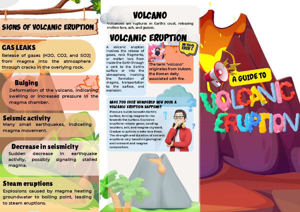 Pacific Ring of Fire: Understanding Volcanic Eruptions and Safety - Studocu
