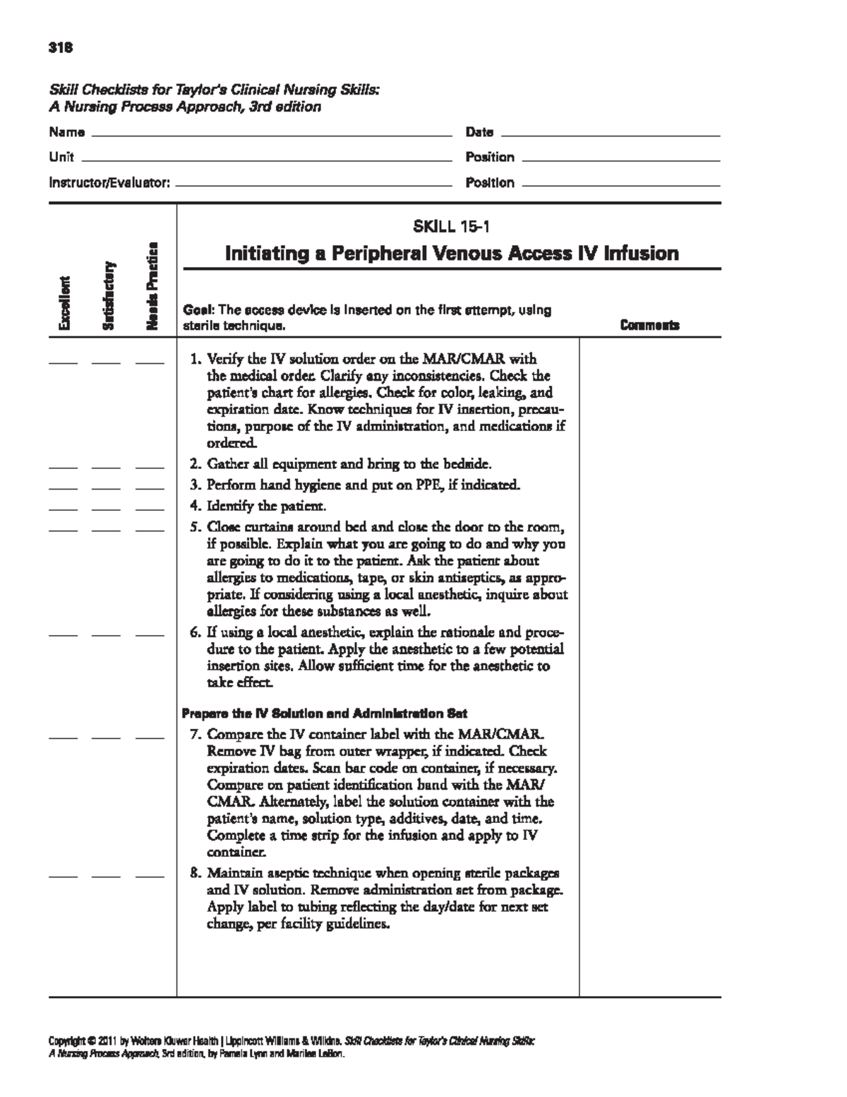 Checklist for IV Insertion Technique: Nursing Skills (318) - Studocu