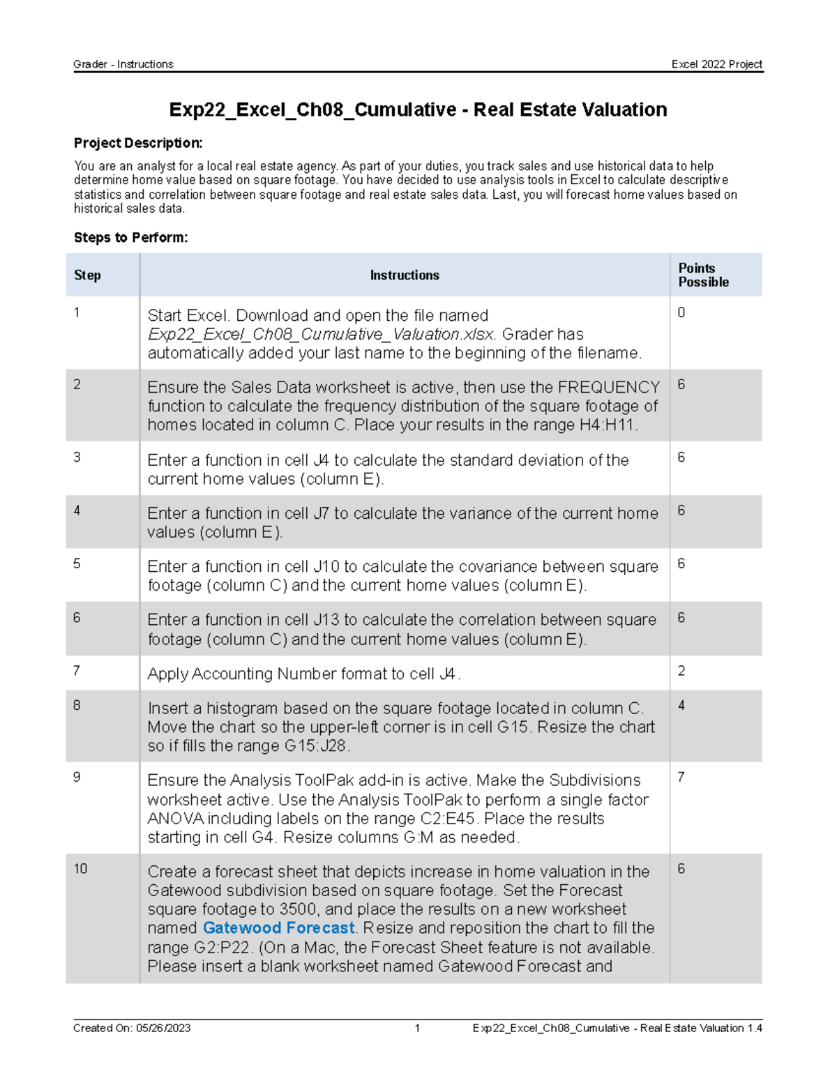 Exp22 Excel Ch08 Cumulative Project - Real Estate Valuation Guide - Studocu