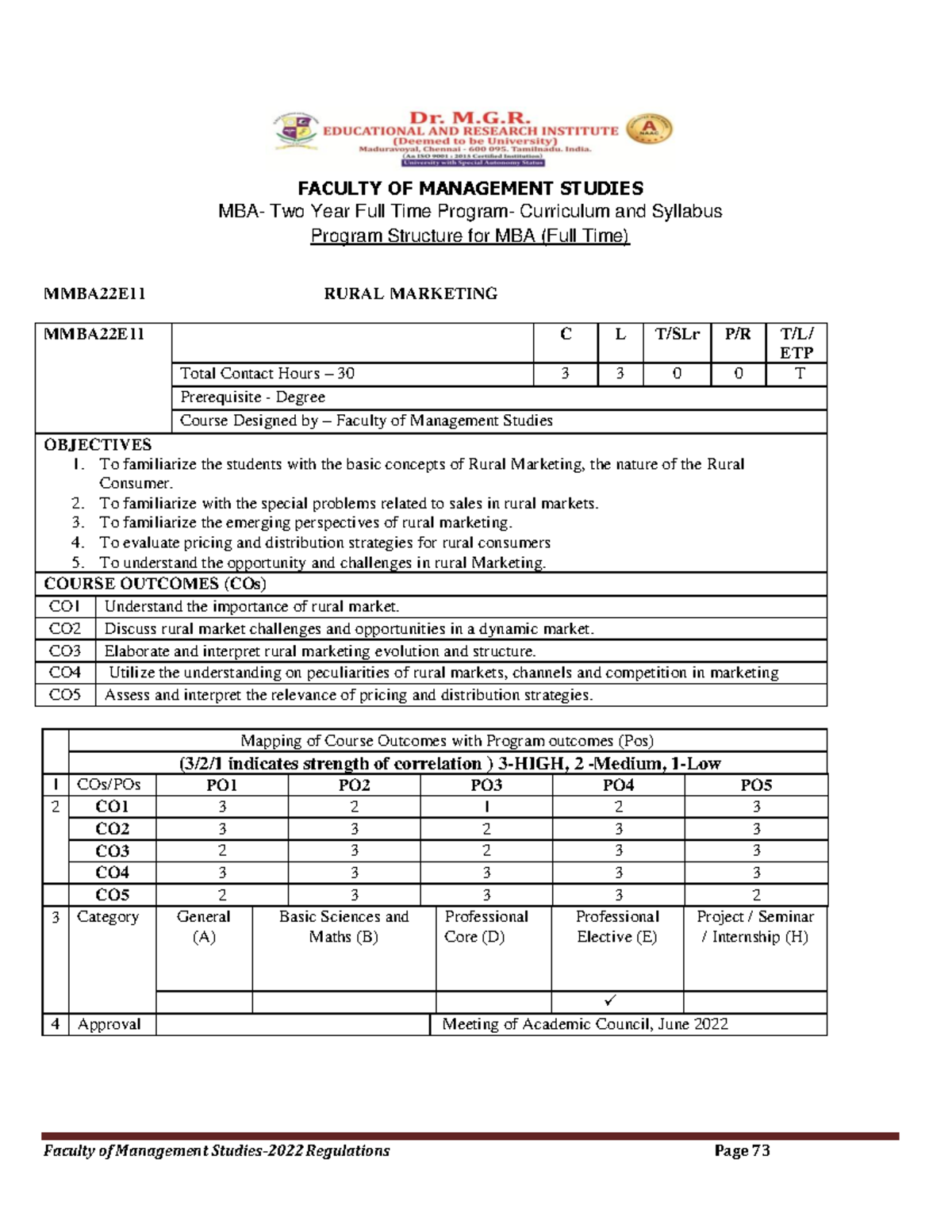 MBA MMBA22E11 Rural Marketing Curriculum and Syllabus Overview - Studocu