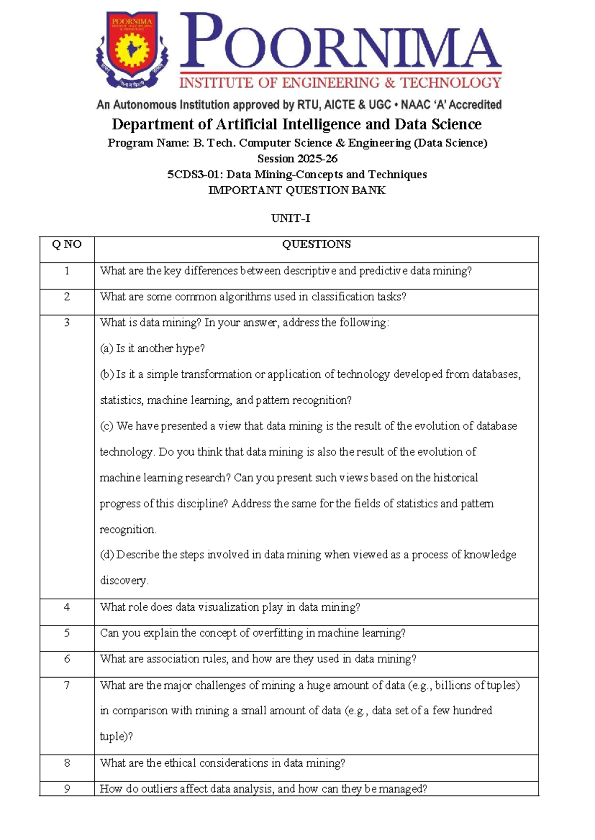 B. Tech CSE (Data Science) 15 Important Questions for Exam Prep - Studocu