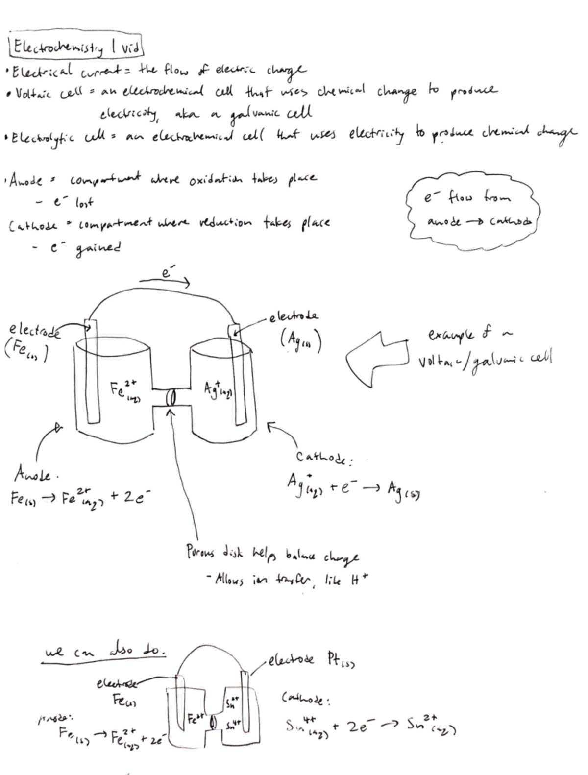 Electrochemistry I-II notes for video quizzes - Electrochemistry vid ...