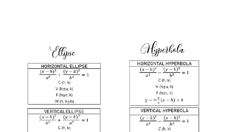 Conic Sections Overview: Ellipses & Hyperbolas (CS 101) - Studocu