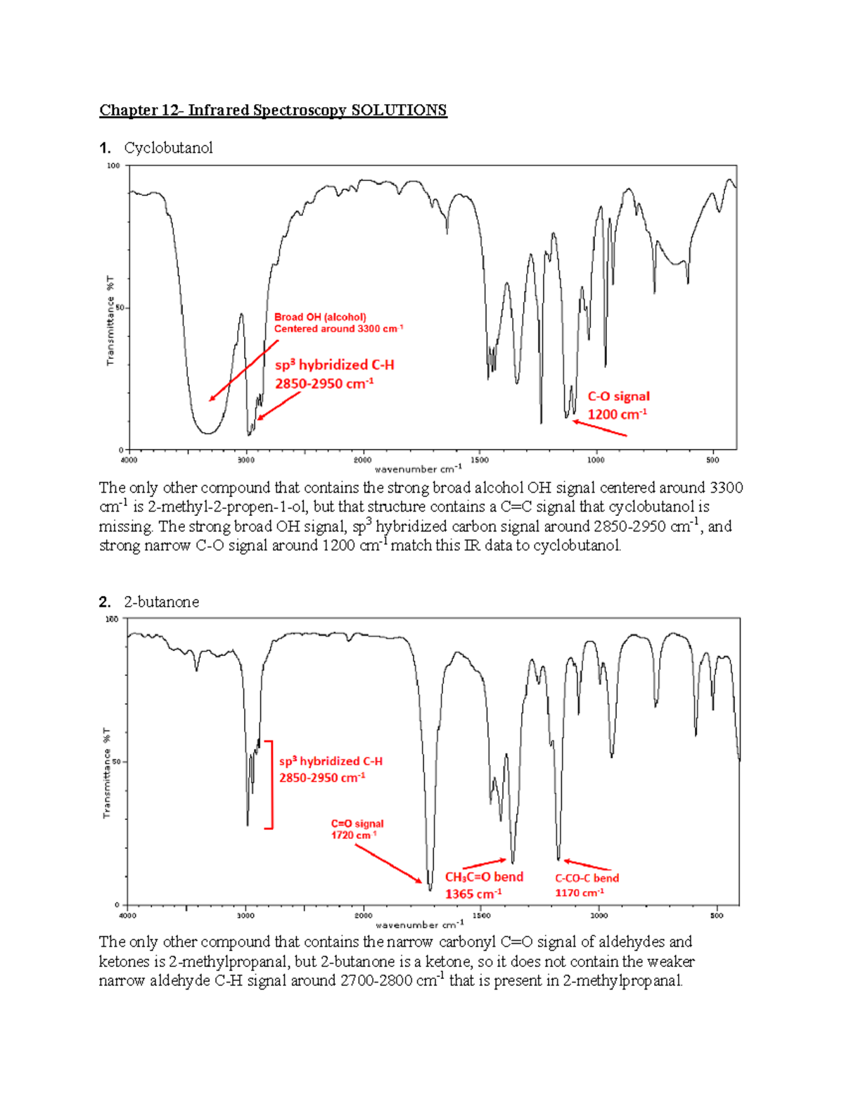 Cyclopentanone Ir Spectrum