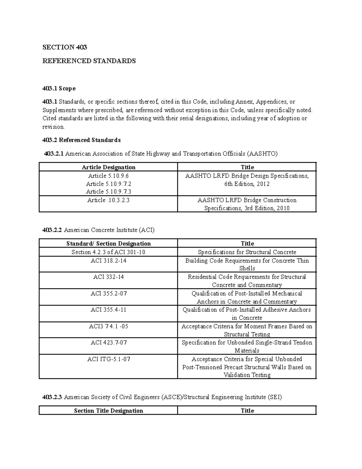 National Structural Code of the Philippines (2015)-CH 4 - NSCP C101 ...