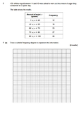Class notes for Studying Core Maths in Sixth Form (A Levels) - A1 - AS ...