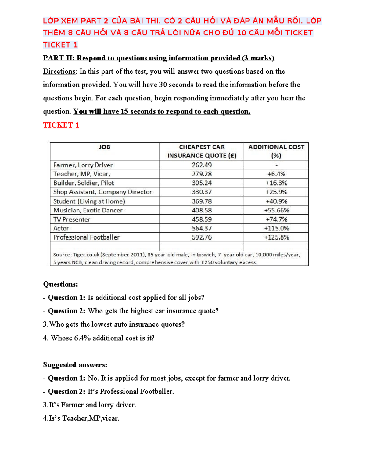 Speaking Level 3 - Part 2: Response Practice & Exam Questions - Studocu