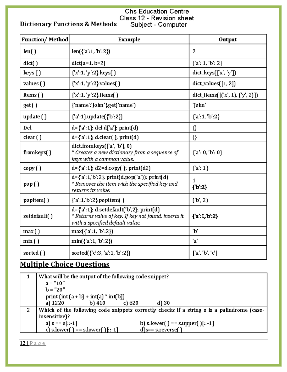 CS Important Questions for Chapters 1 to 8 - Revision Guide - Studocu
