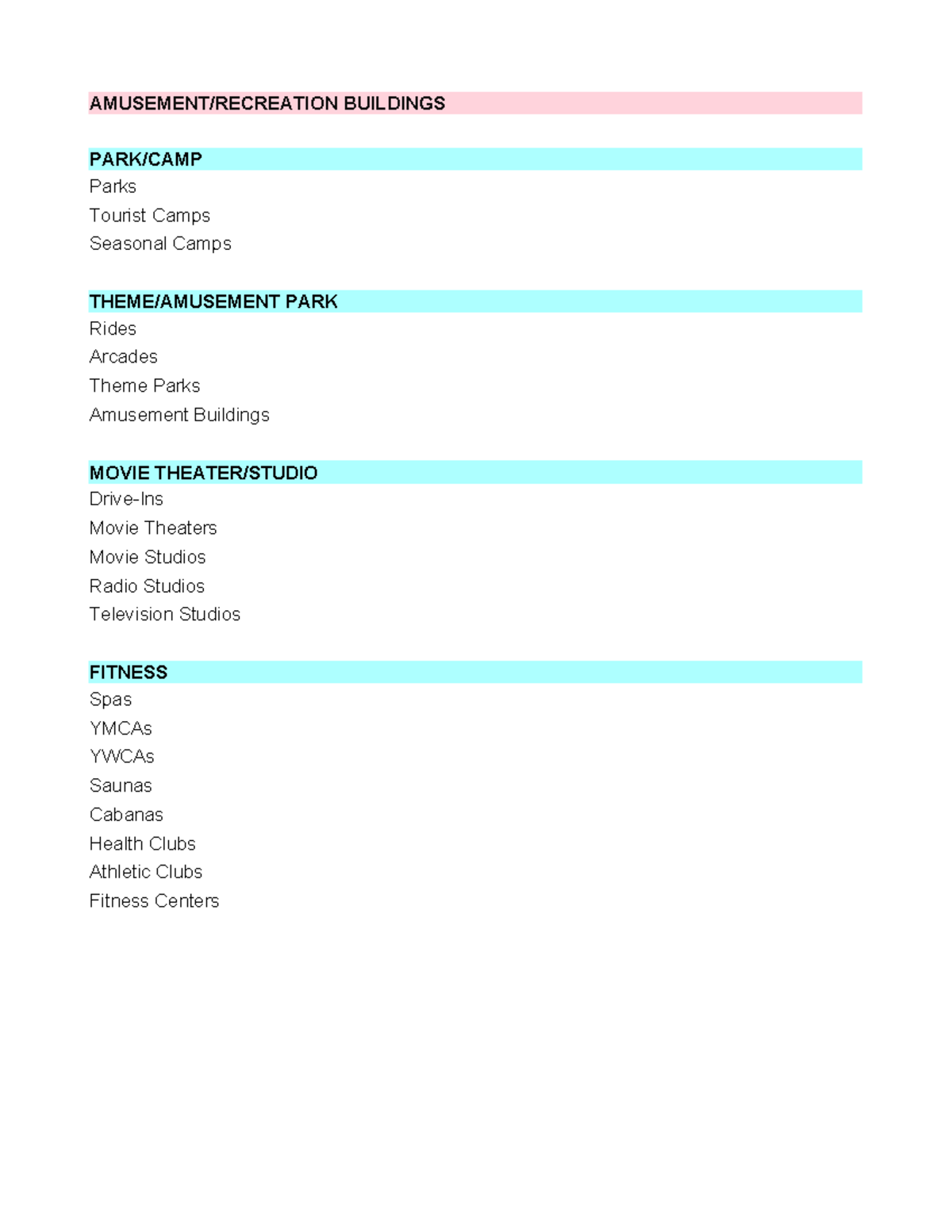 Types of Amusement, Recreation, and Entertainment Buildings - Studocu