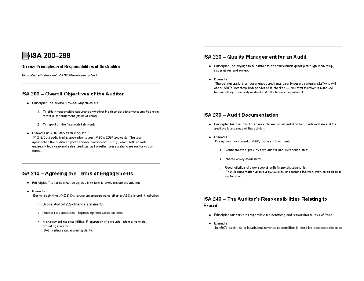 Audit Principles and Responsibilities: ISA 200-899 Overview for ABC Co ...