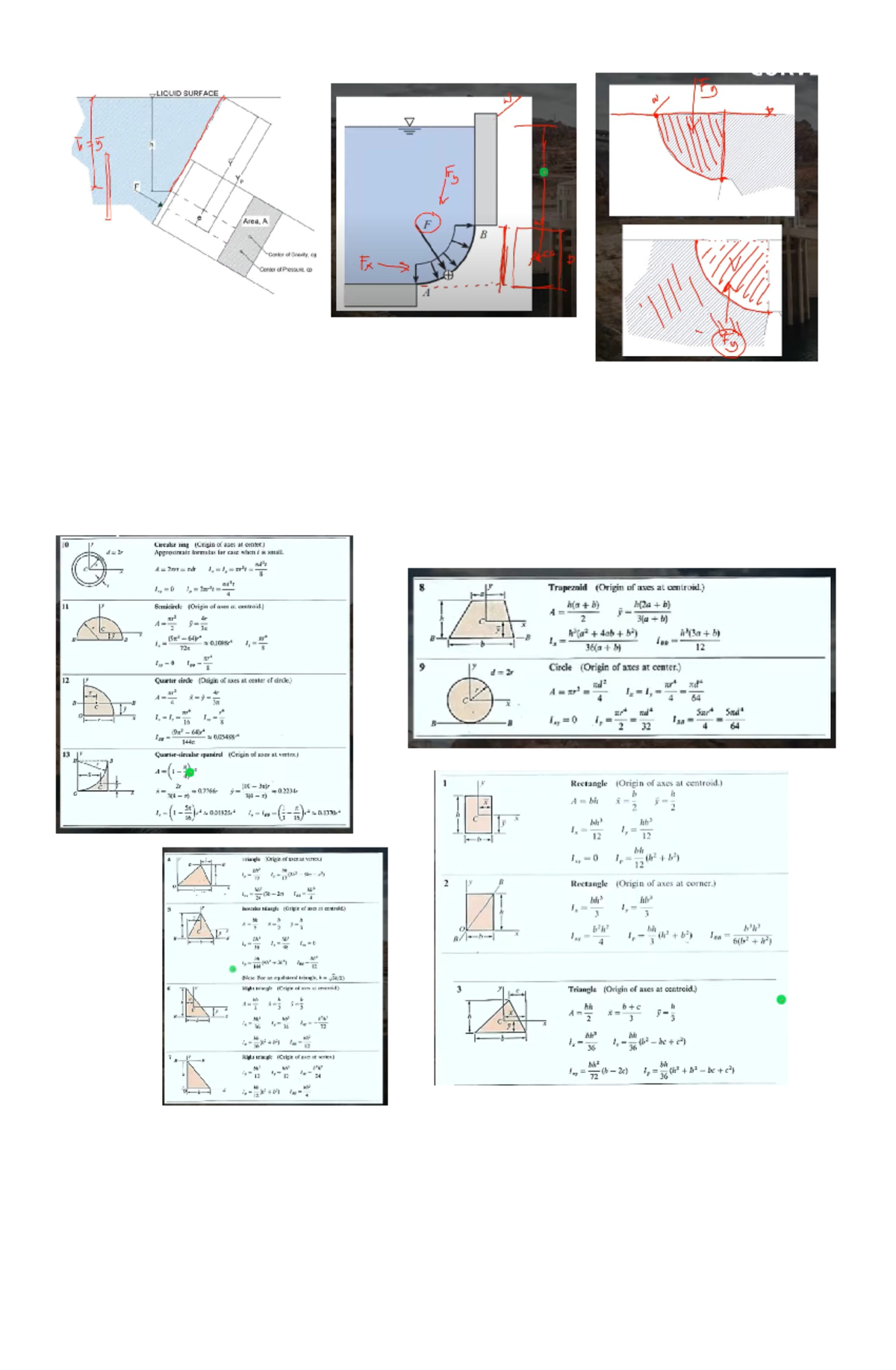 Hydro Static force on Surface - LIQUID SURFACE h75 Fy Area, A F Center ...
