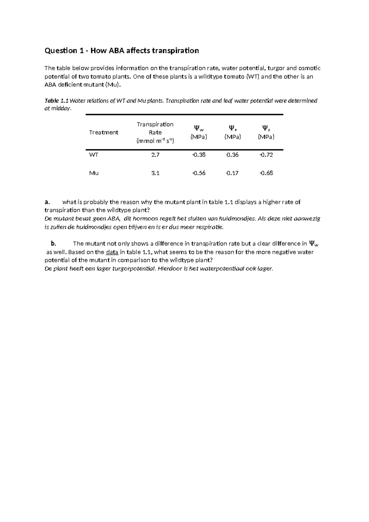 Tutorial Questions on Plant Hormones & Growth Mechanisms - Week 5 2024 ...