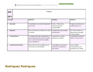 Actividad 07. Elabora una Bitácora Orden de Pensamiento (OP) - Bitácora ...