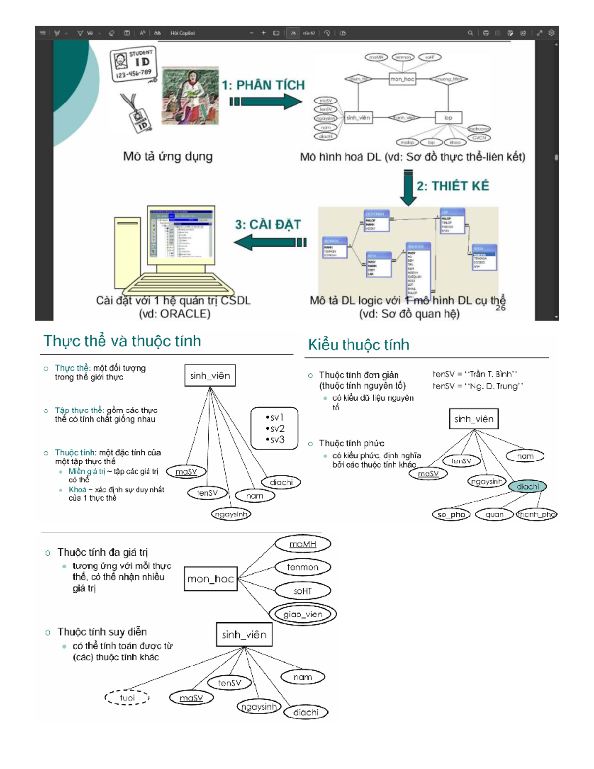 BIẾN ĐỔI SANG SƠ ĐỒ QUAN HỆ - Tài liệu CSDL (CĐT 101) - Studocu