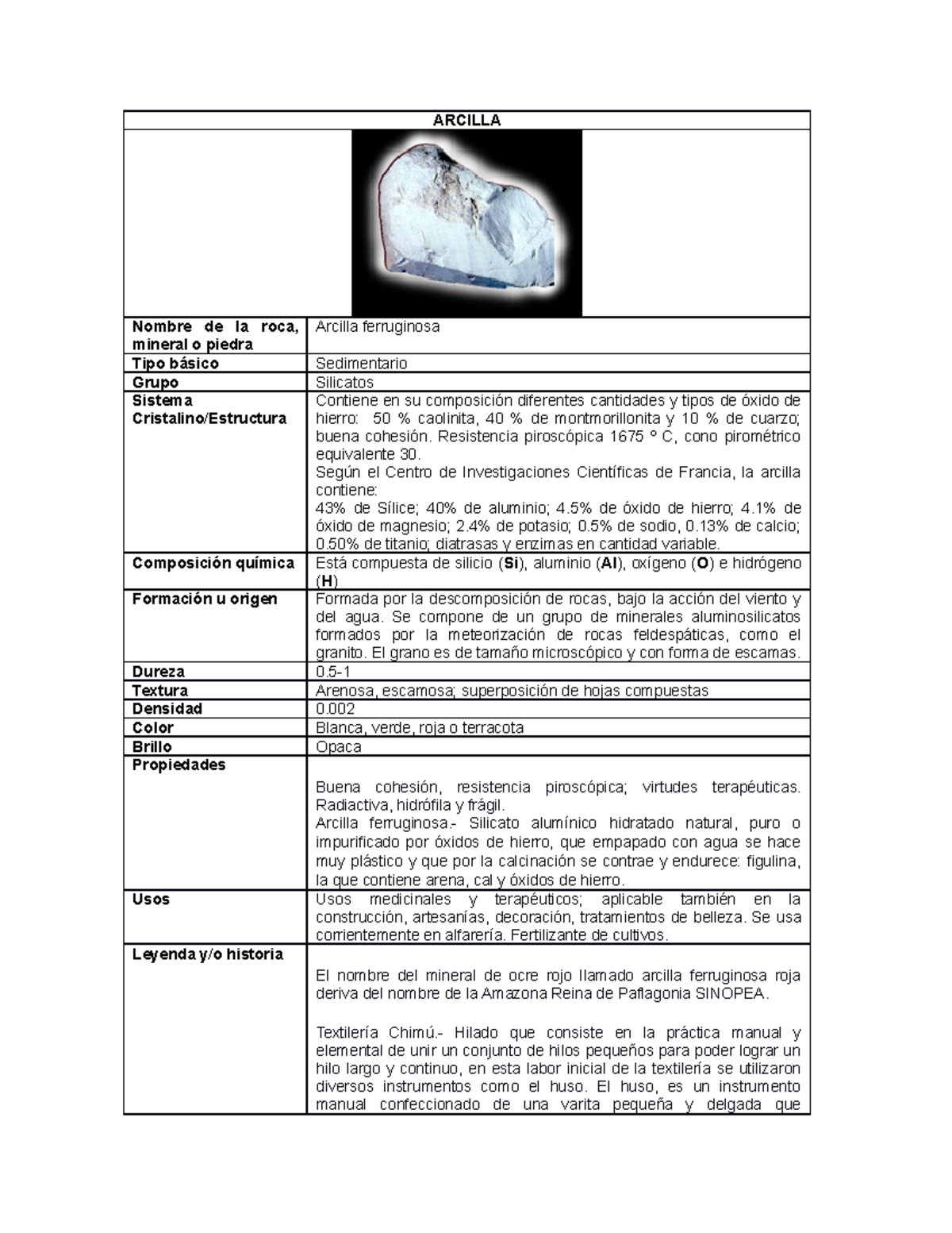 Arcilla - Nombre, Tipo, Grupo,Composición química,Formación u origen ...