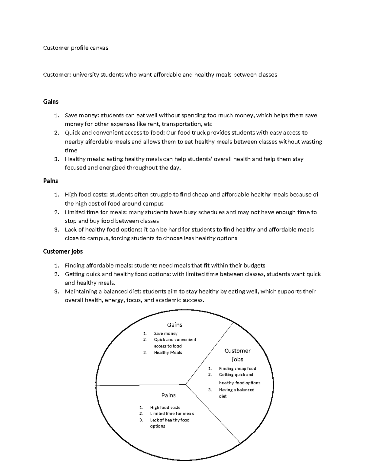 Customer profile canvas - Customer profile canvas Customer: university ...