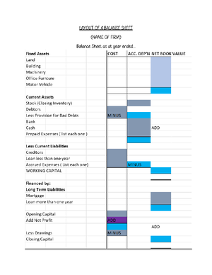 CSEC POA MJ 2022 P1 - Csec P0A MJ 2022 ppr 1 - CSEC Principles of ...