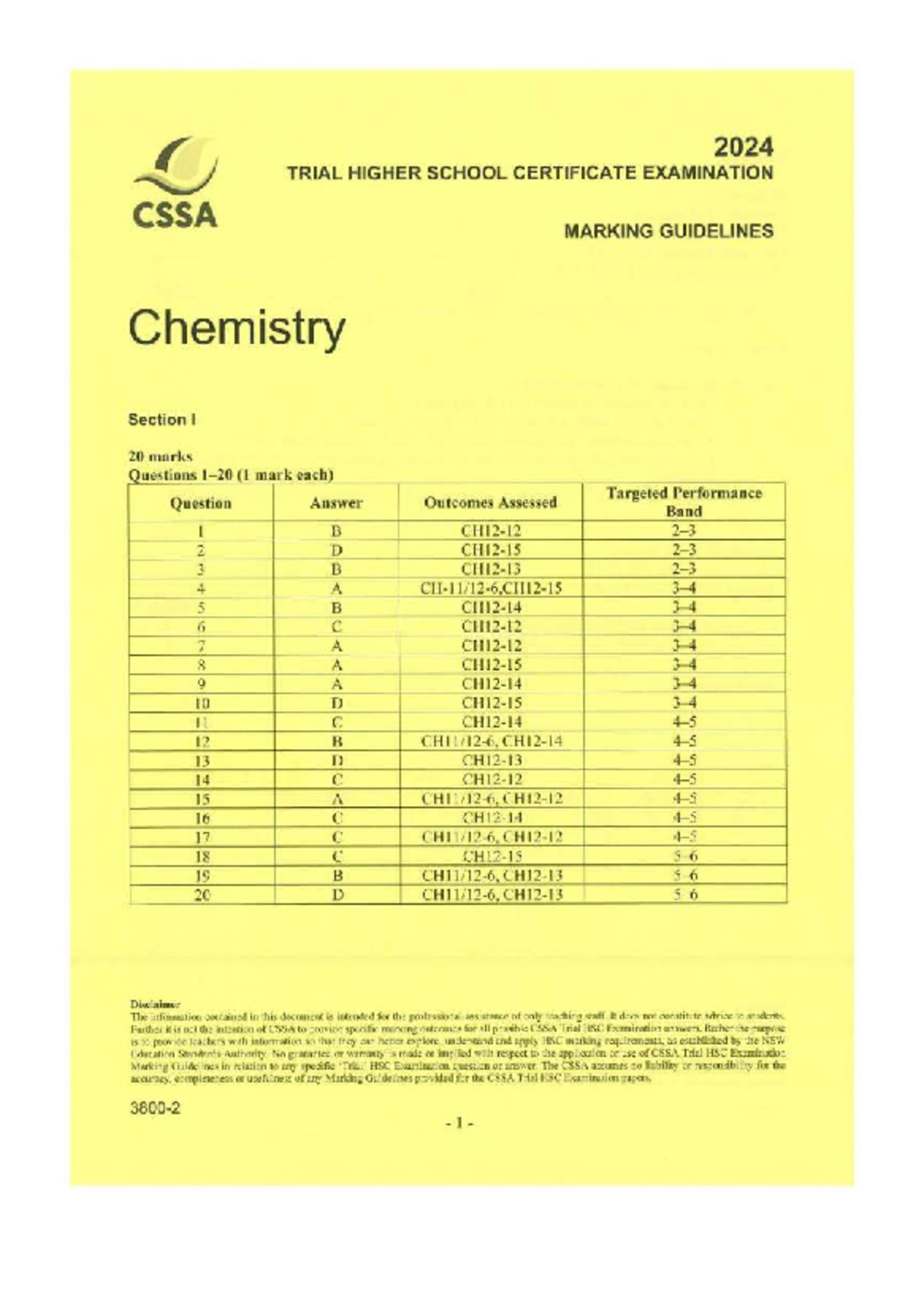 CSSA 2024 Trial HSC Chemistry Exam Marking Guidelines - Studocu