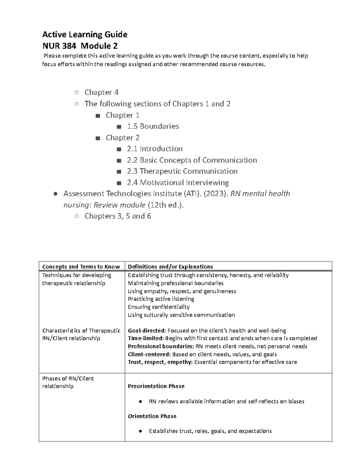 Module 2 Active Learning Guide: Therapeutic Communication NUR 384 - Studocu