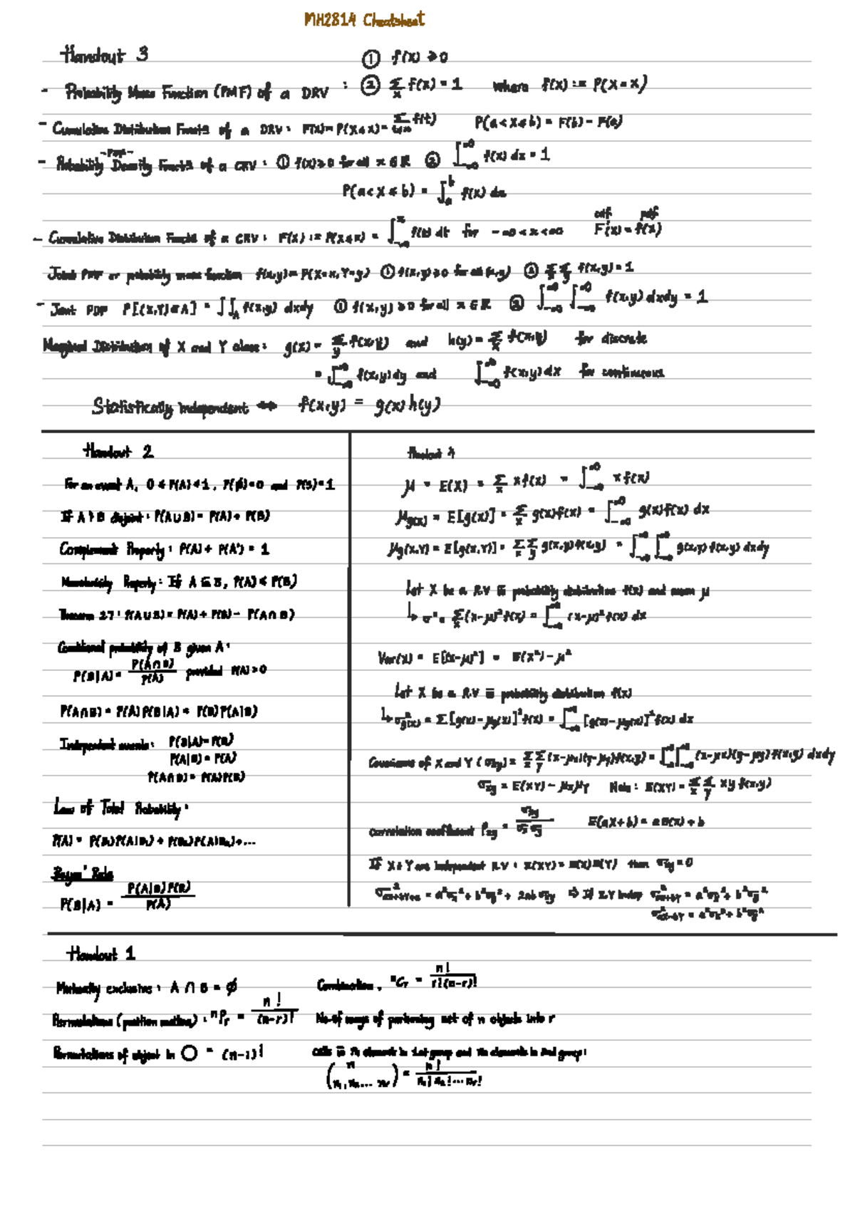 MH2814 Probability Mass Function & Distribution Cheatsheet - Studocu