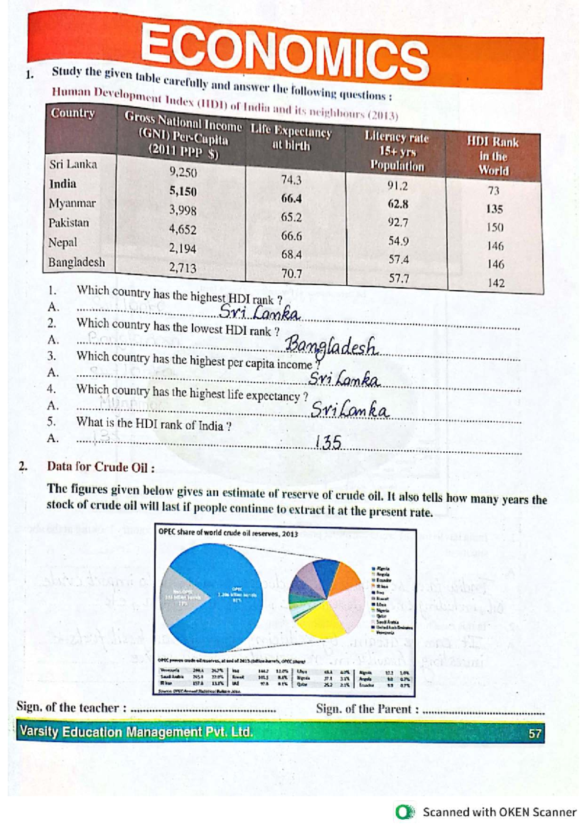 ECONOMICS 1: Social Science Lab Manual Answer Key and Insights - Studocu