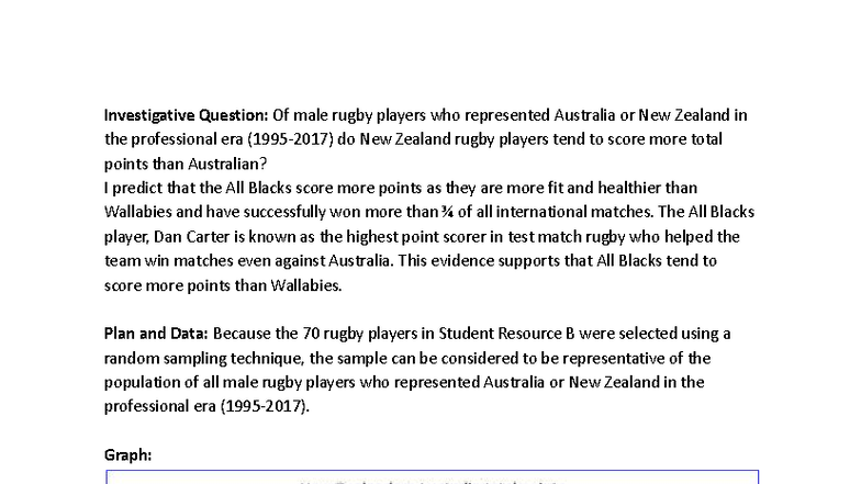 Comparative Analysis of Points Scored by AUS vs NZ Rug Players - Studocu