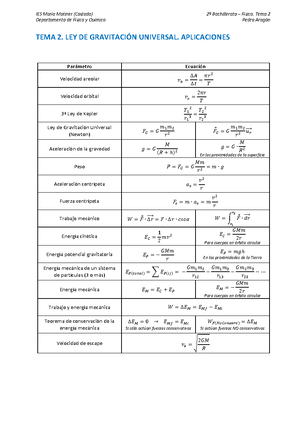 Plantilla Chuleta Tipex PDF Editable para Exámenes y Pruebas - Studocu