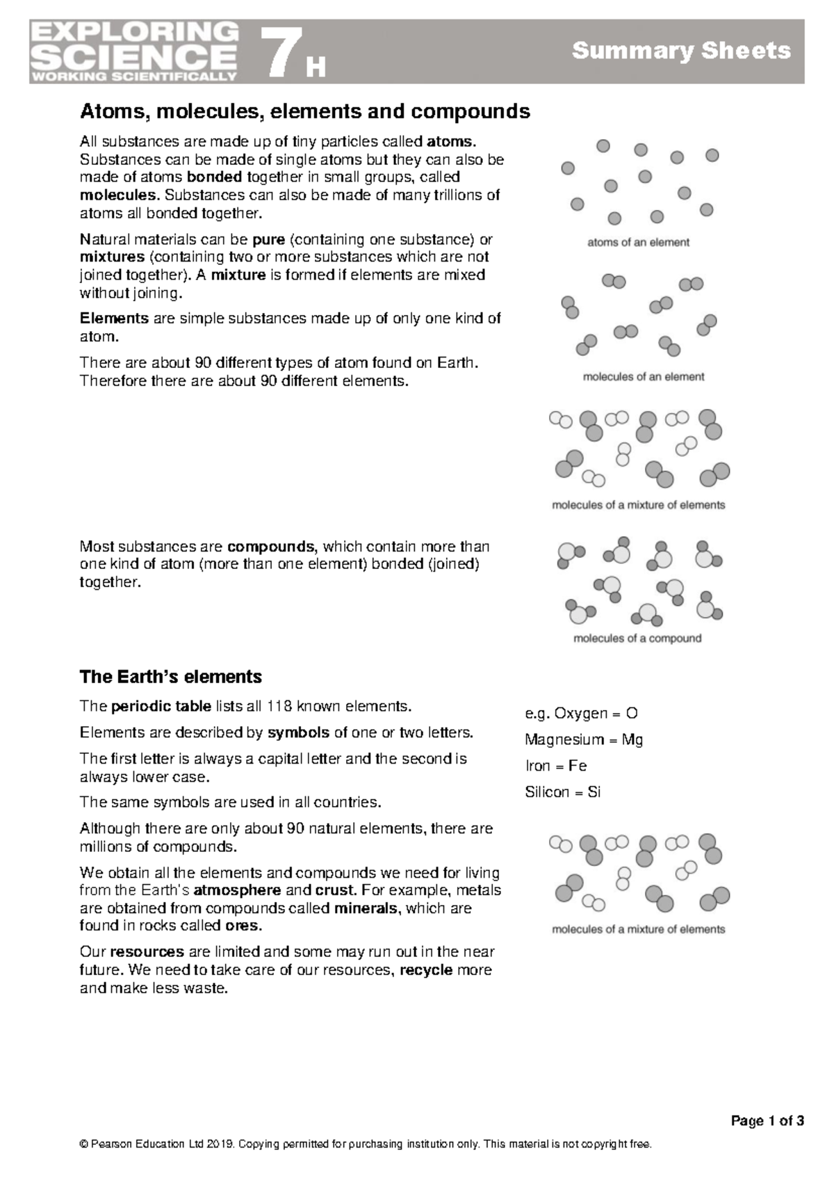 7.3G Summary Sheets: Atoms, Molecules, Elements & Compounds - Studocu