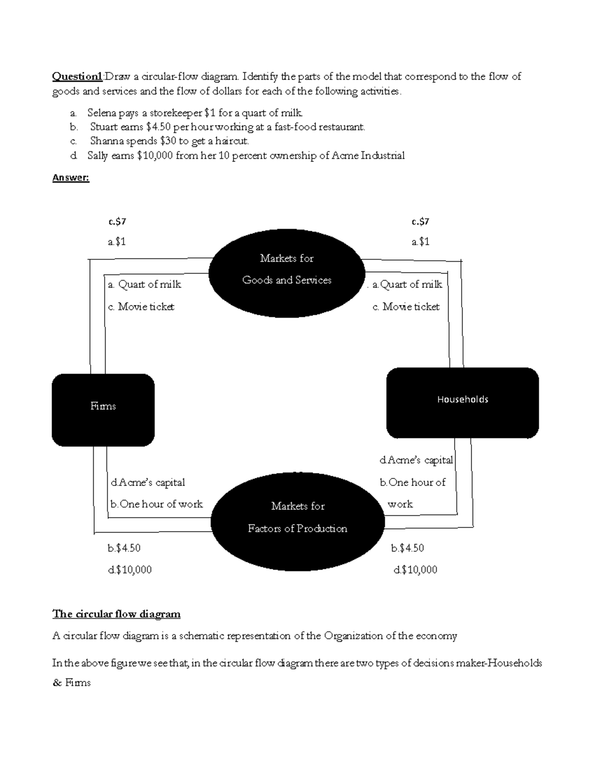 Circular Flow Model & Production Possibilities Analysis - ECON 101 ...