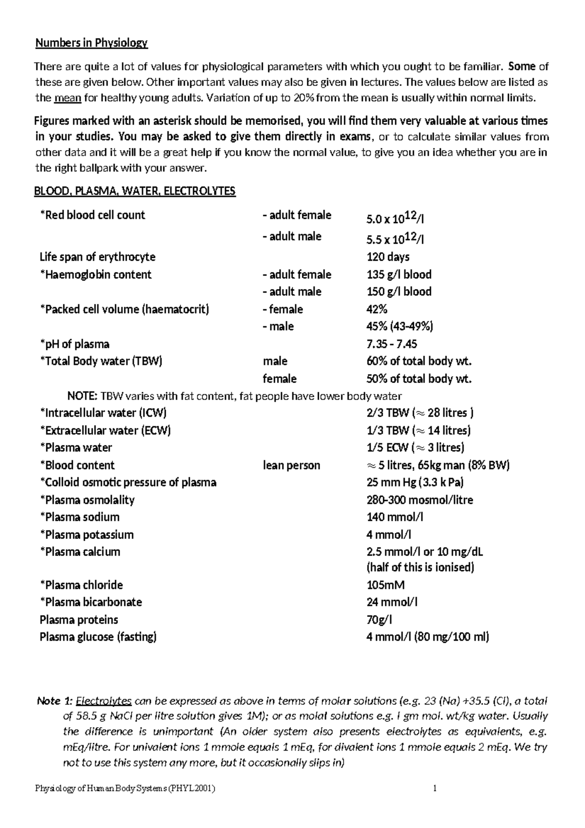 Physiology Values Reference Guide (PHYL2001) for Healthy Adults - Studocu