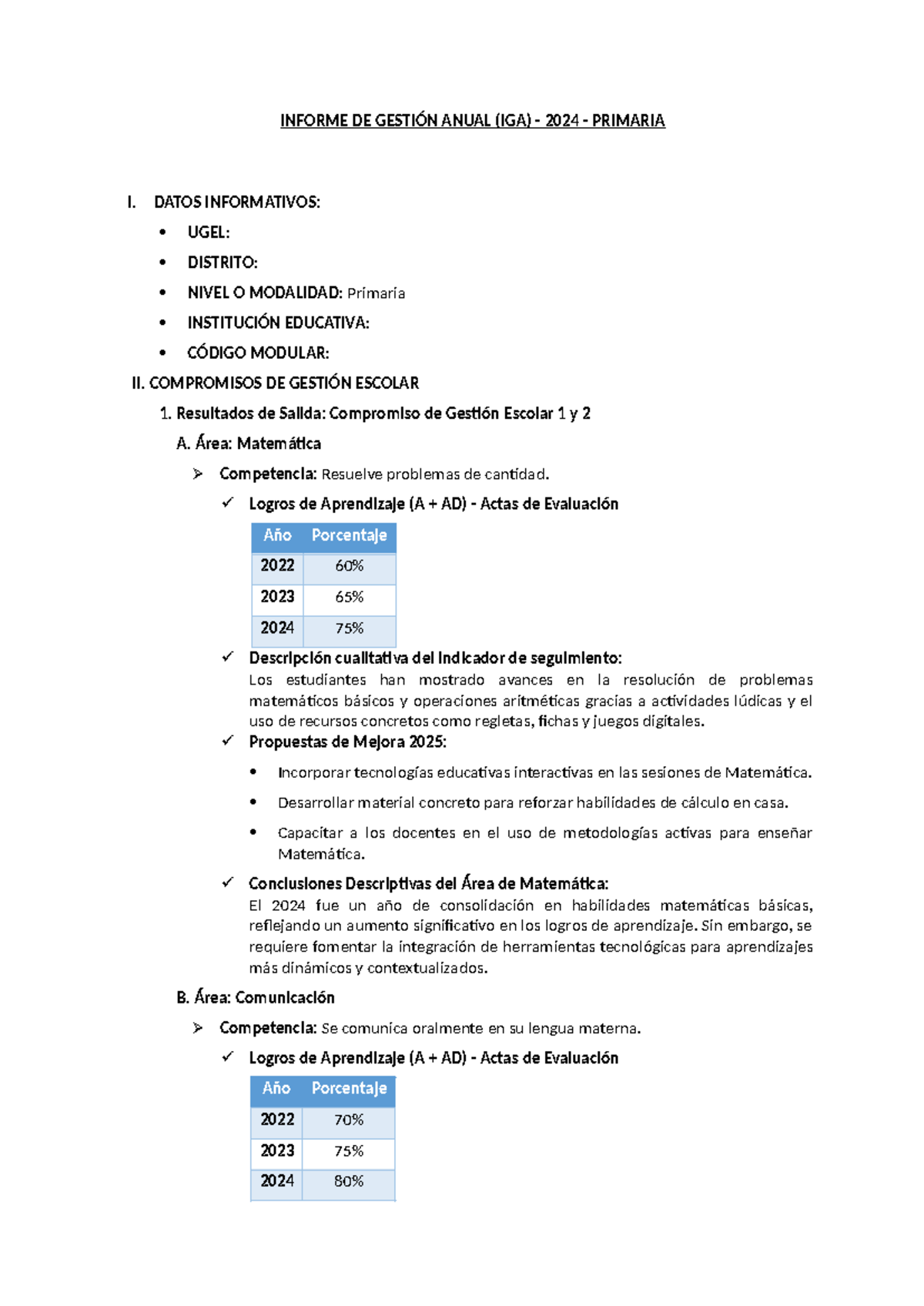 Informe N° 009 - Informe de Gestión Anual 2024 - Primaria - Studocu