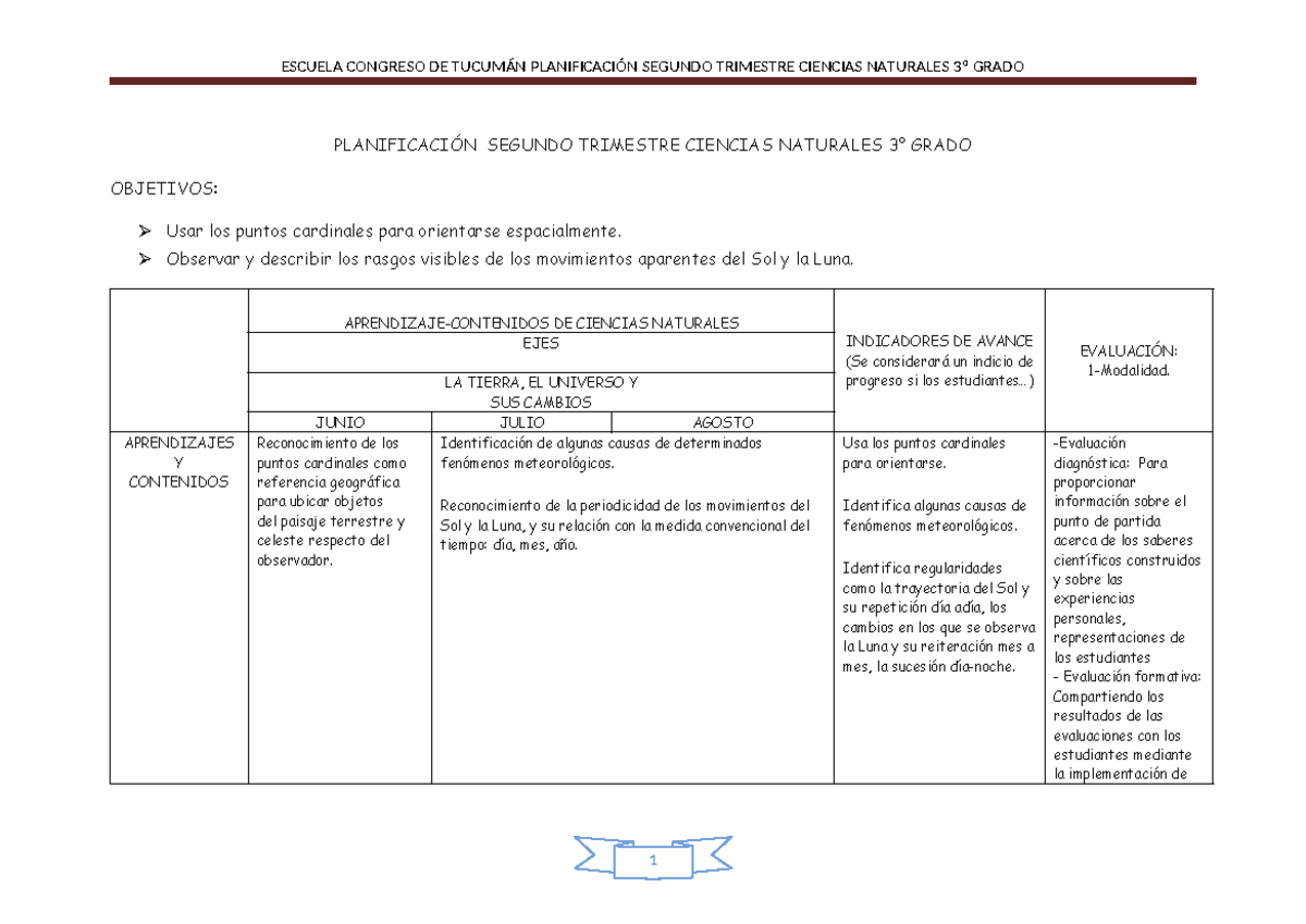 Planificación Segundo Trimestre Ciencias Naturales 3 - 1 ESCUELA ...