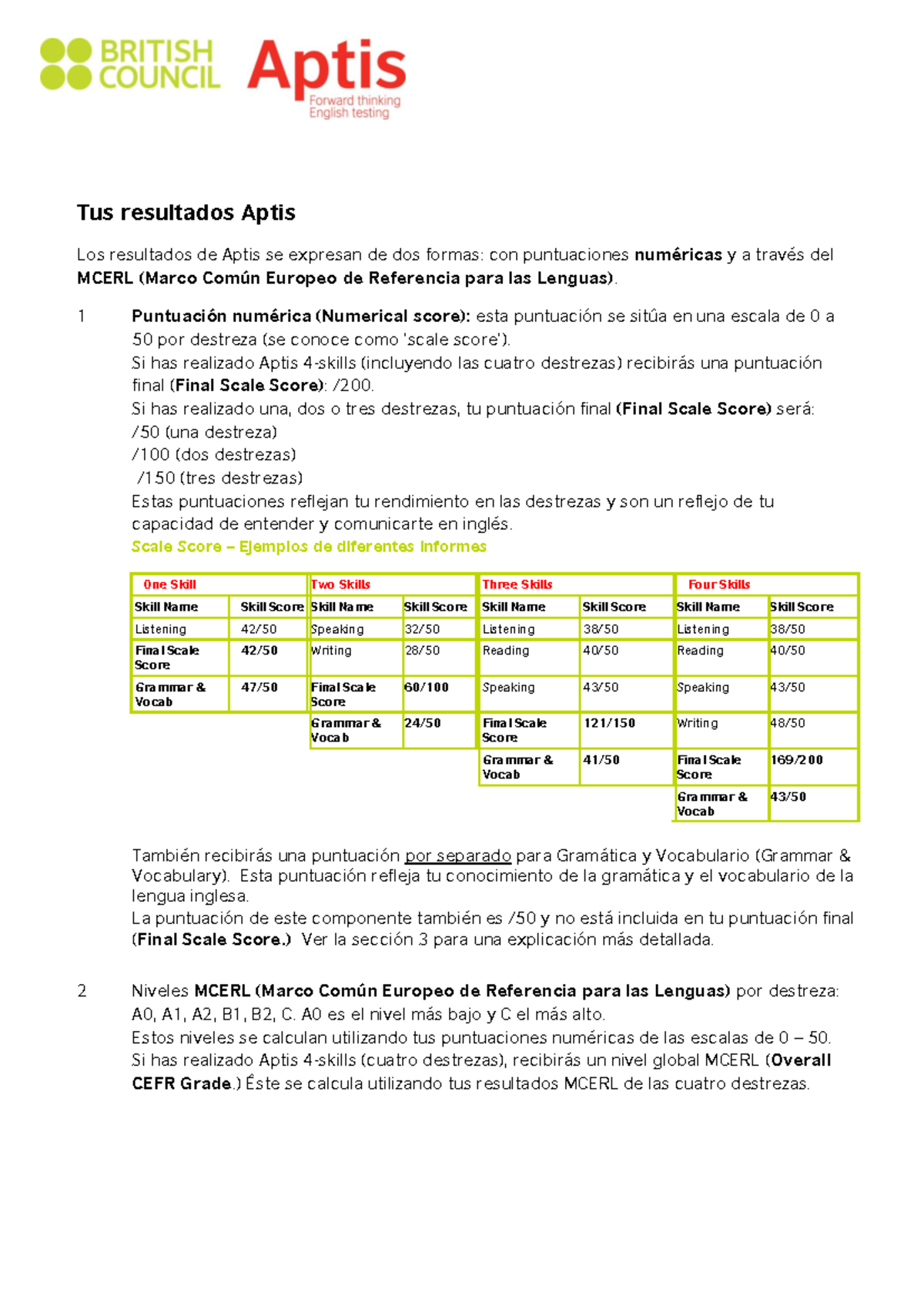 Aptis Scores Explained: Numerical & CEFR Levels (Esp 2) - Studocu