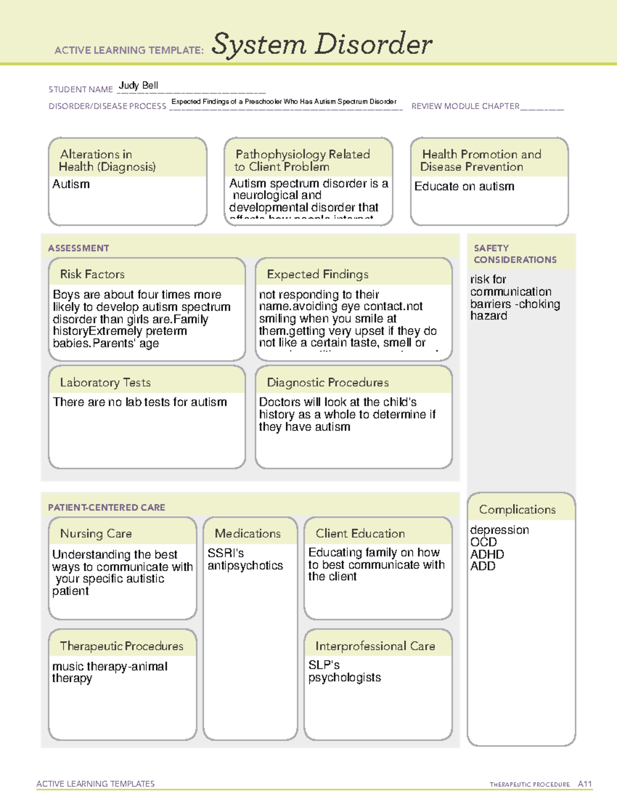Expected Findings of a Preschooler Who Has Autism Spectrum Disorder ...