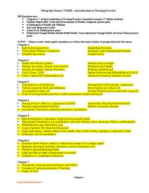 Intro Exam 2 Blueprint-2 - Blueprint Exam 2- Introduction to Nursing ...