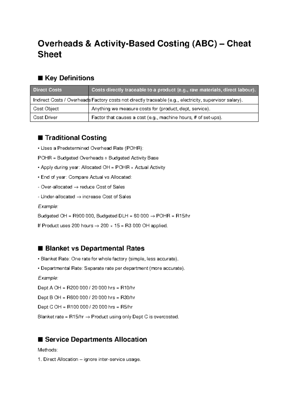 Overheads Costing (ABC) Cheat Sheet: Key Definitions & Concepts - Studocu