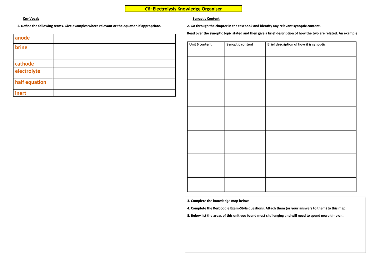 C6 Electrolysis: Comprehensive Knowledge Organizer Notes - Studocu
