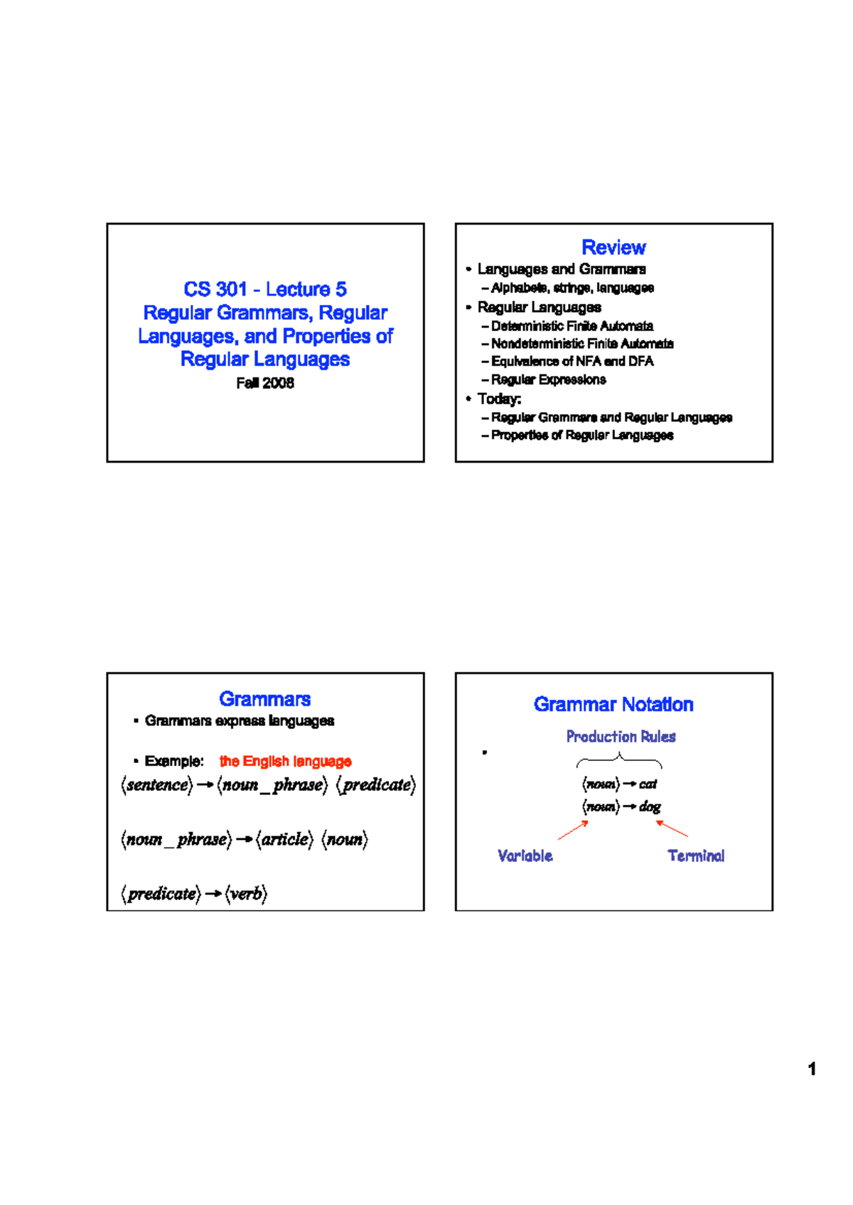 CS 301 Lecture 5: Review of Regular Languages and Grammars - Studocu