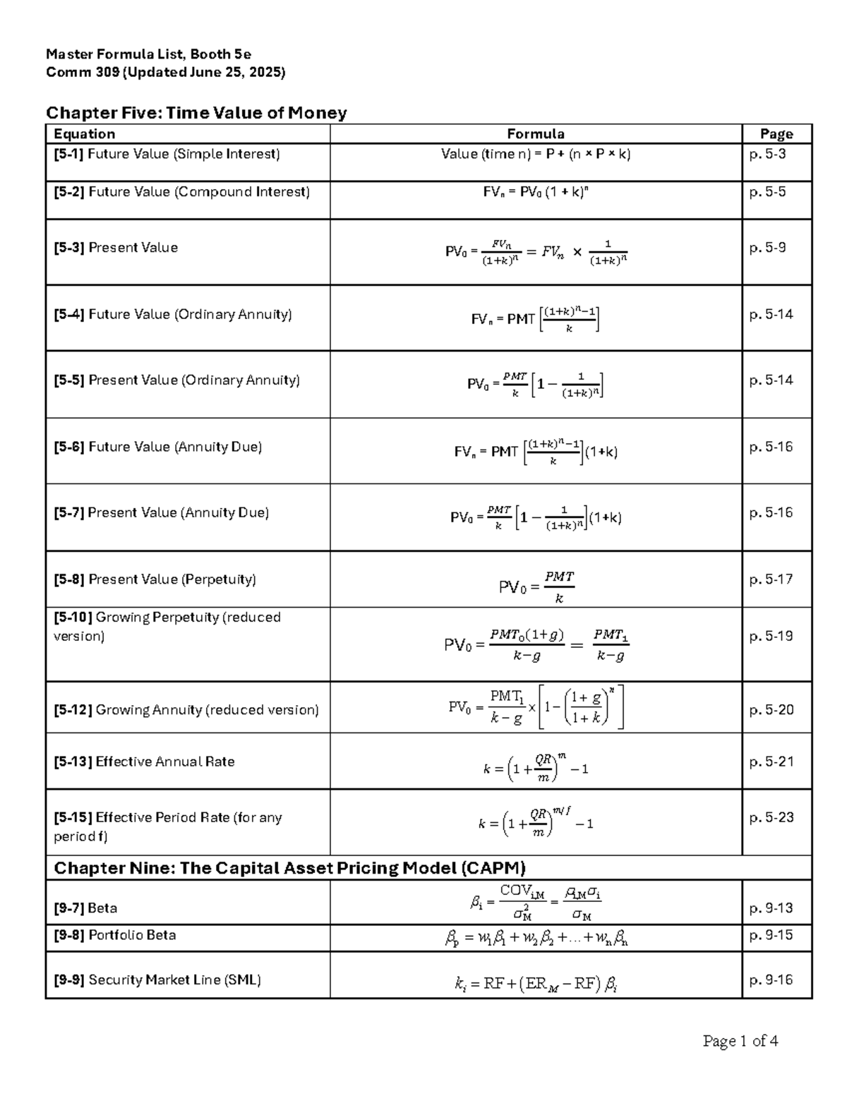 Master Formulas for Time Value of Money & Capital Budgeting - Comm 309 ...