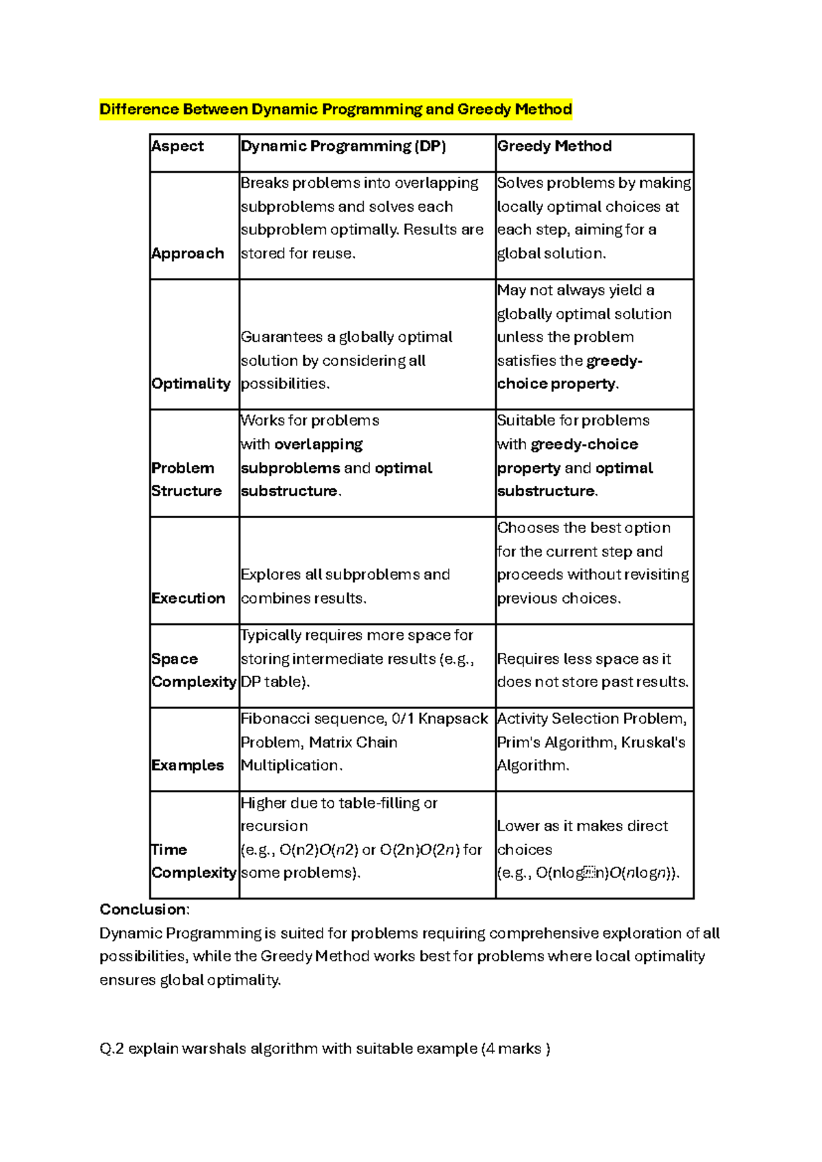 DAA QNA - PYQ: Dynamic Programming vs Greedy Method Analysis - Studocu