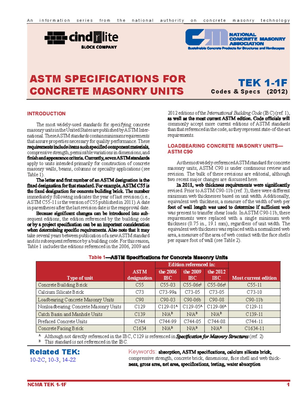 ASTM C129 Specifications for Concrete Masonry Units (2012) - Studocu
