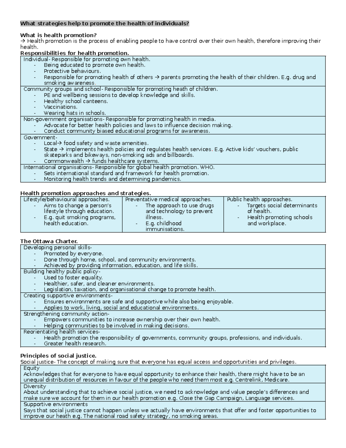 CORE 1 CQ3 Health Promotion Strategies Summary - Studocu