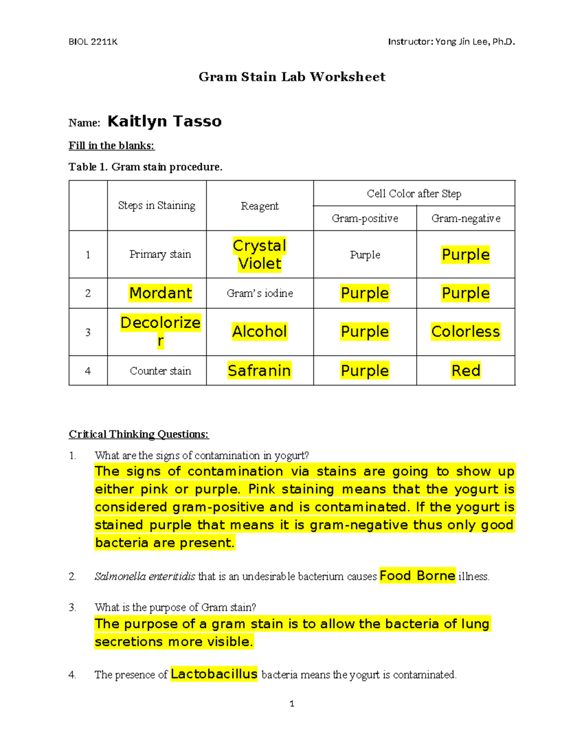 Lab Worksheet for Gram Stain Procedure - BIOL 2211K - Studocu
