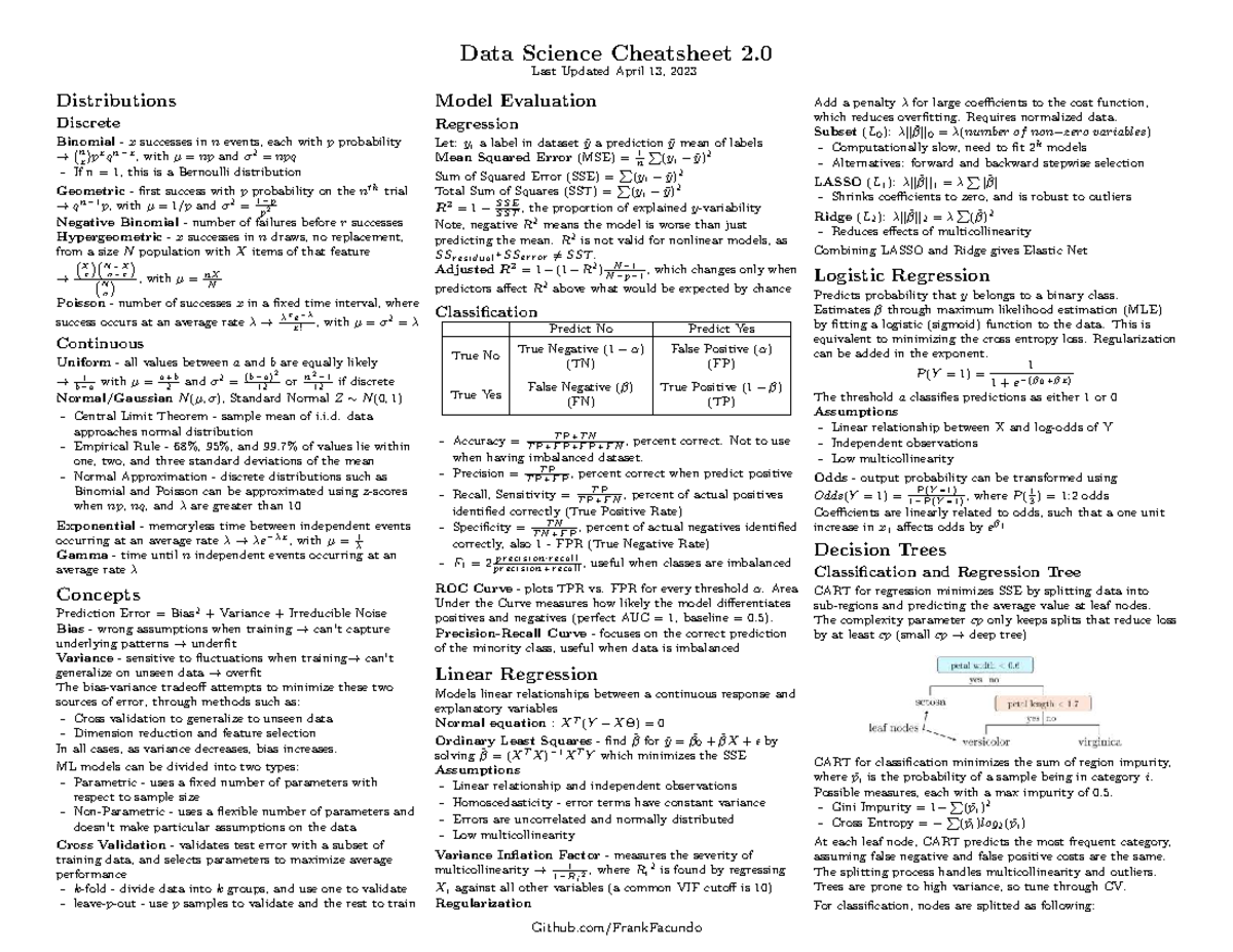 Data Science Cheatsheet 2.0: Key Concepts and Formulas for Success - Studocu